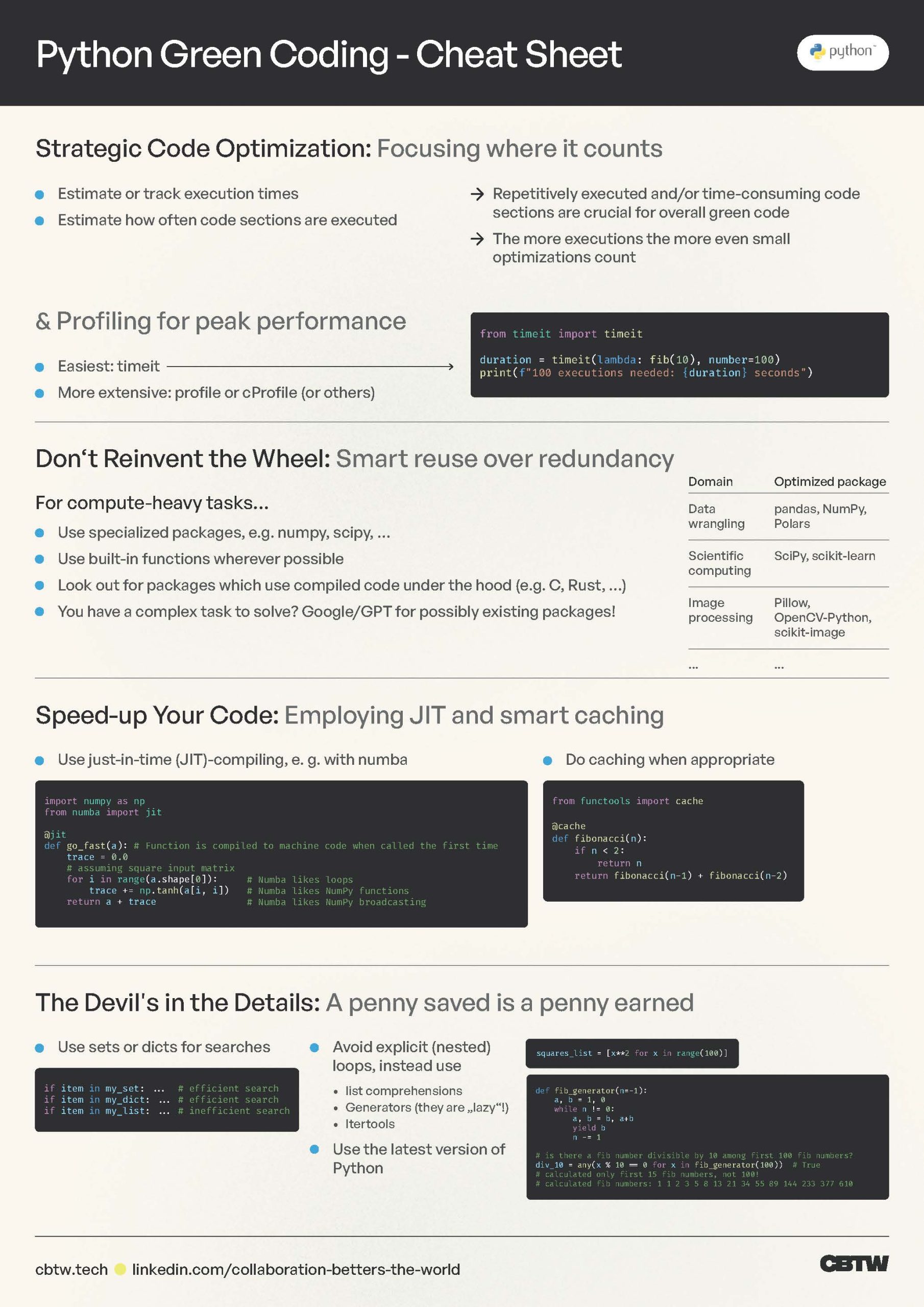 Green Coding with Python: Sustainable Practices for Developers | Collaboration Betters The World