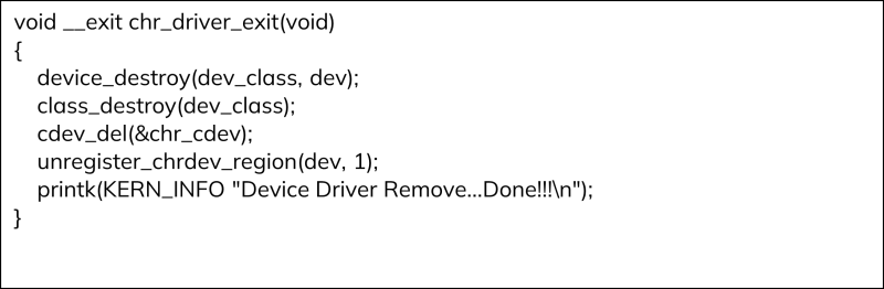 How to Build Linux Character Device Drivers - The Ultimate Guide ...
